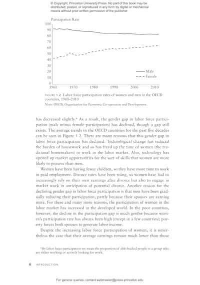 Why Gender Matters in Economics | Princeton University Press