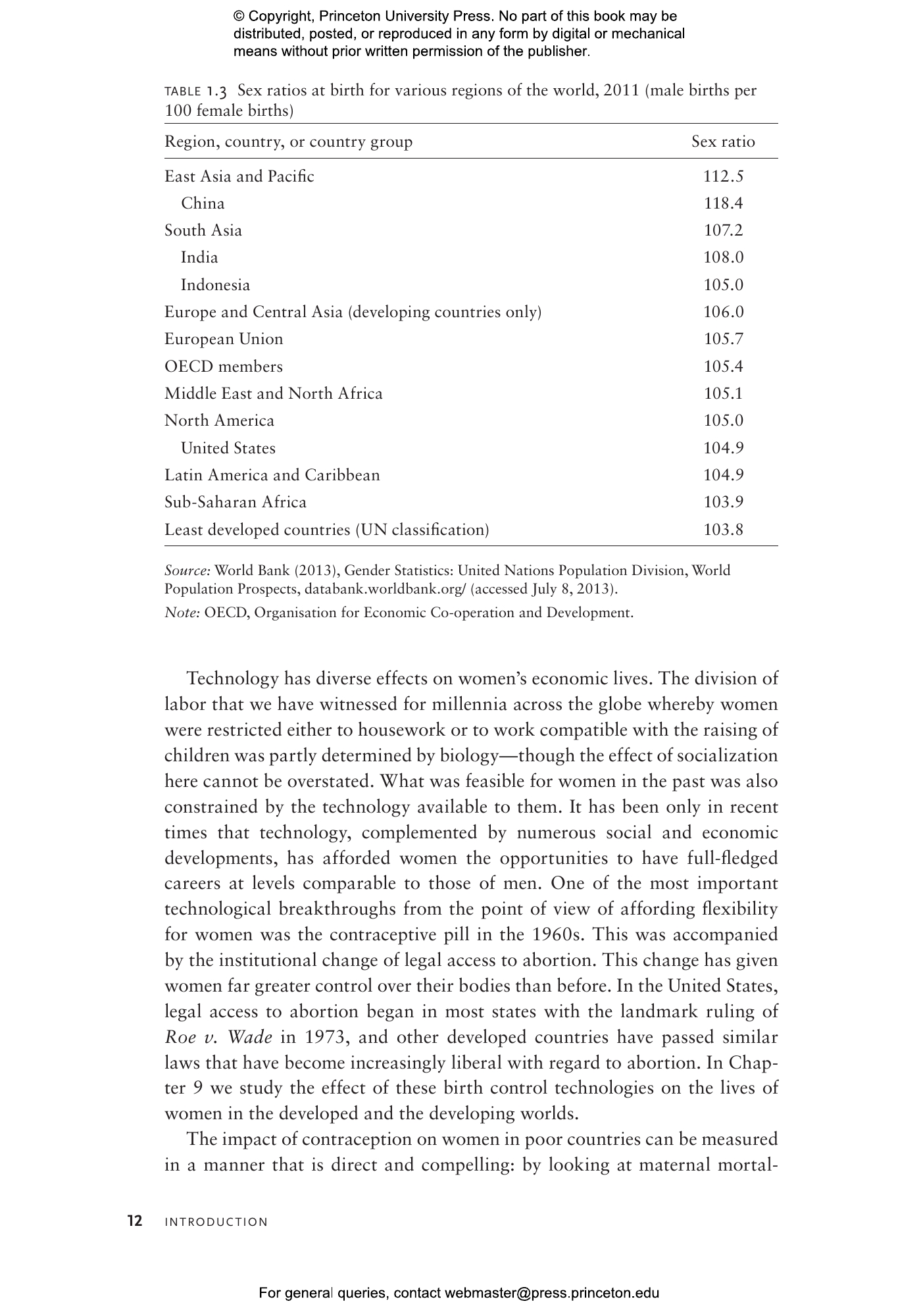 Why Gender Matters In Economics Princeton University Press