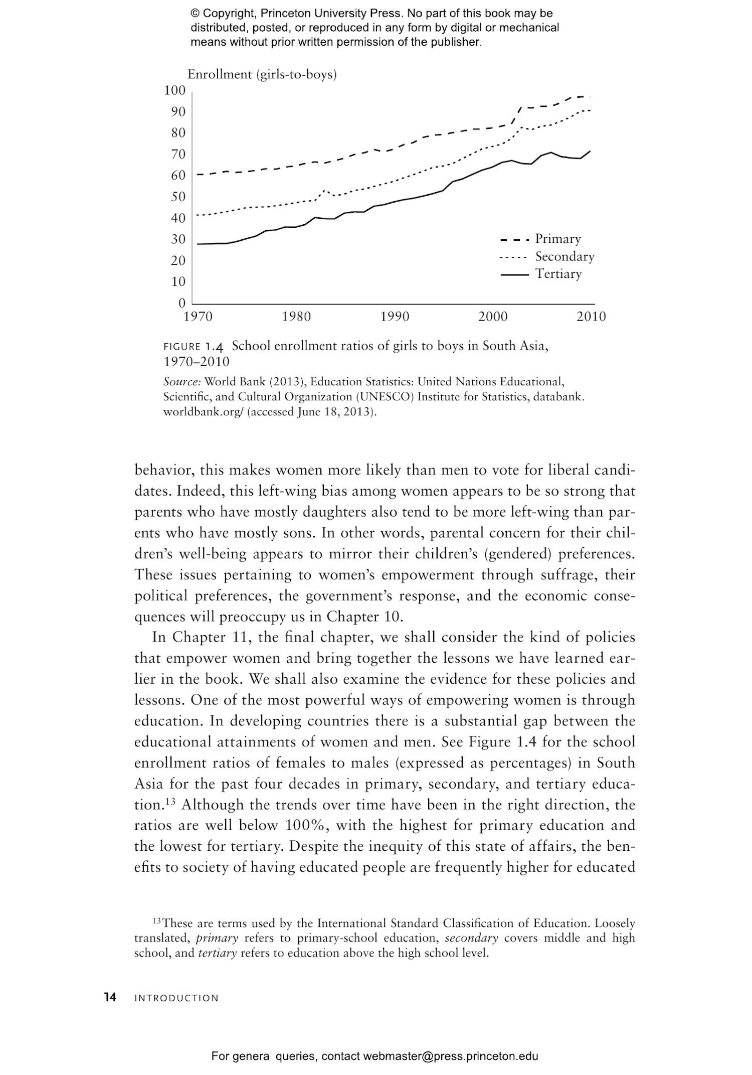 Why Gender Matters in Economics | Princeton University Press