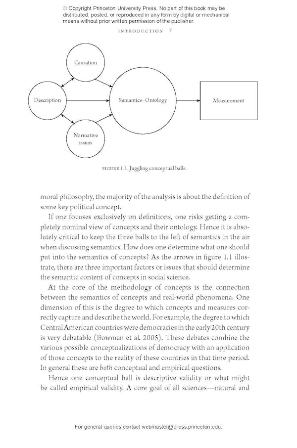 Social Science Concepts and Measurement | Princeton University Press
