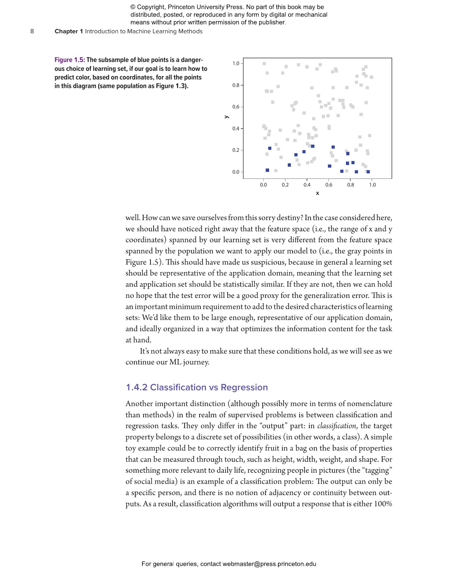 Machine Learning for Physics and Astronomy | Princeton University Press