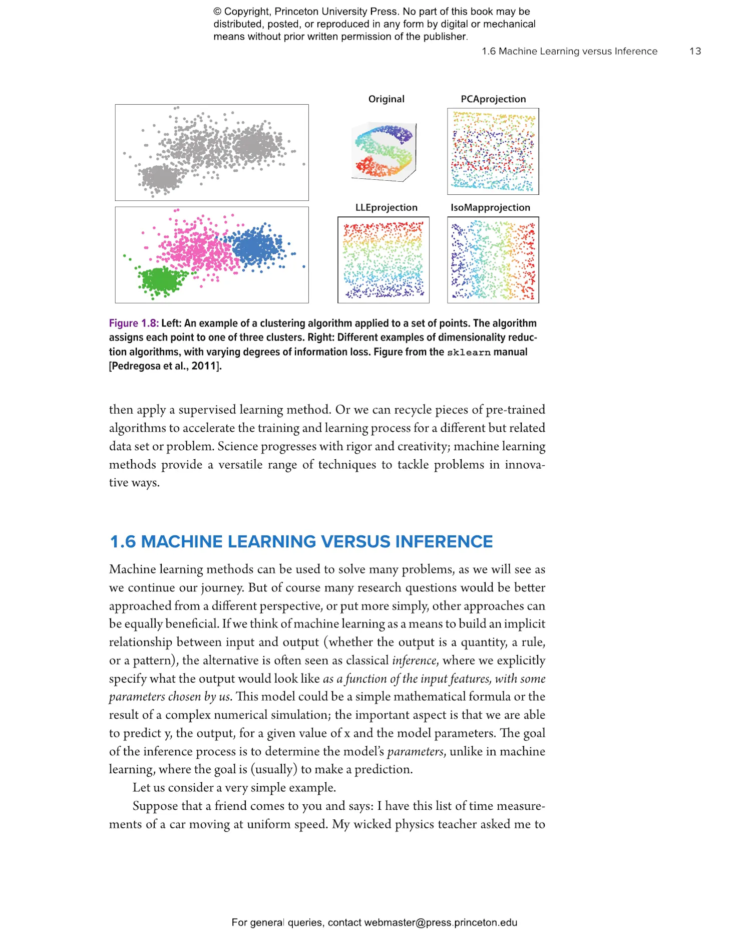 Machine Learning for Physics and Astronomy | Princeton University Press