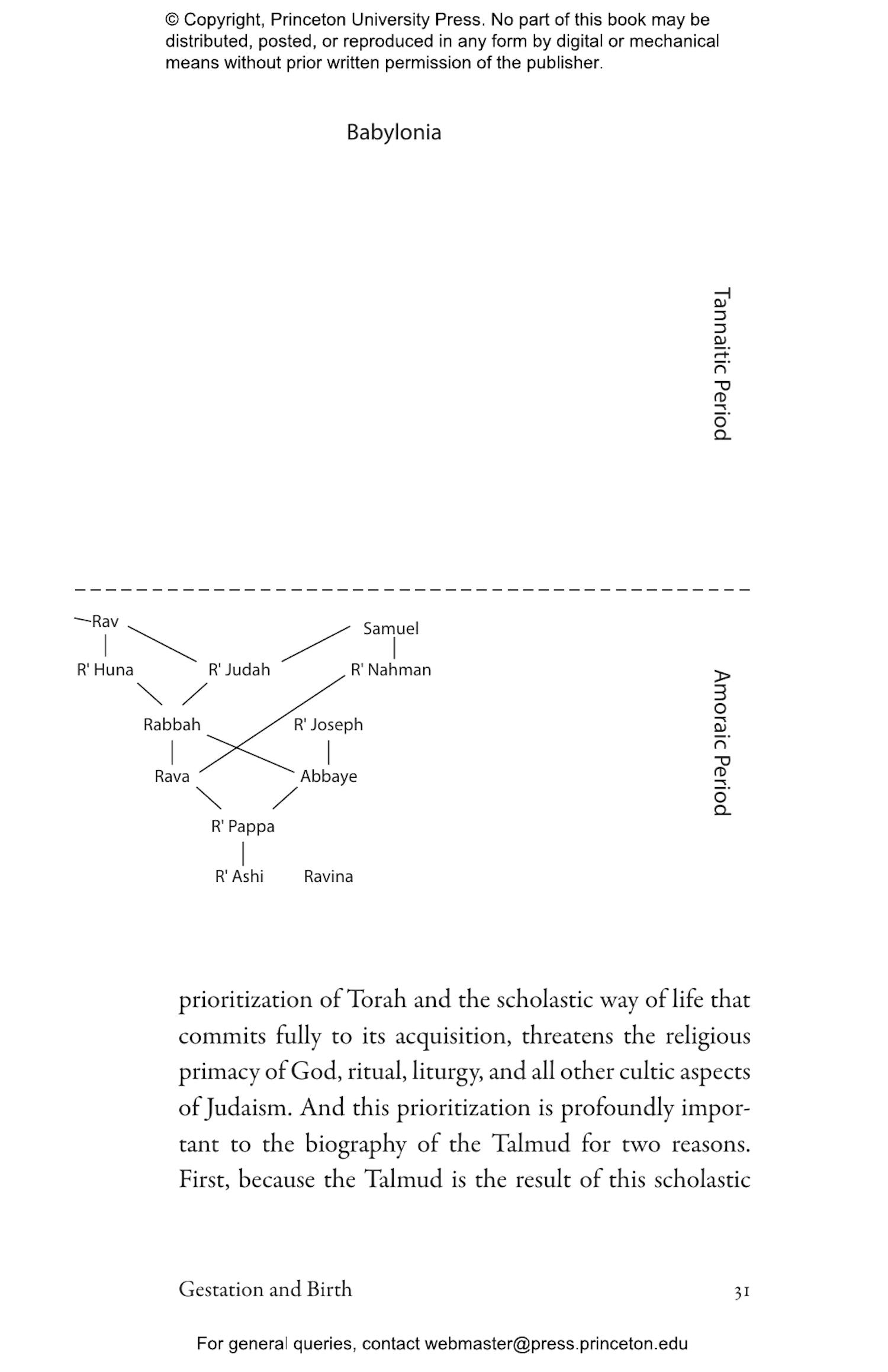 The Talmud | Princeton University Press