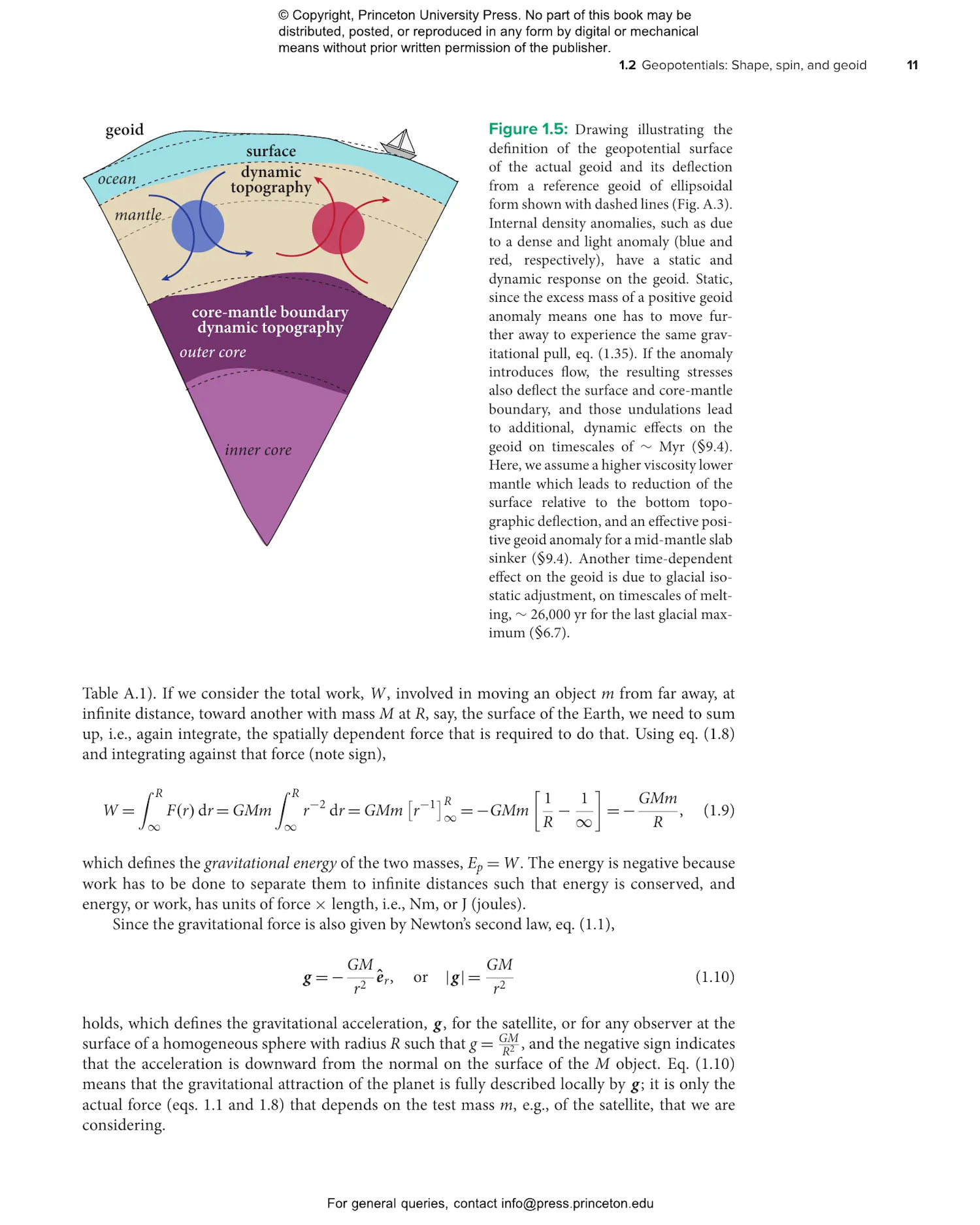 Tectonic Geodynamics | Princeton University Press