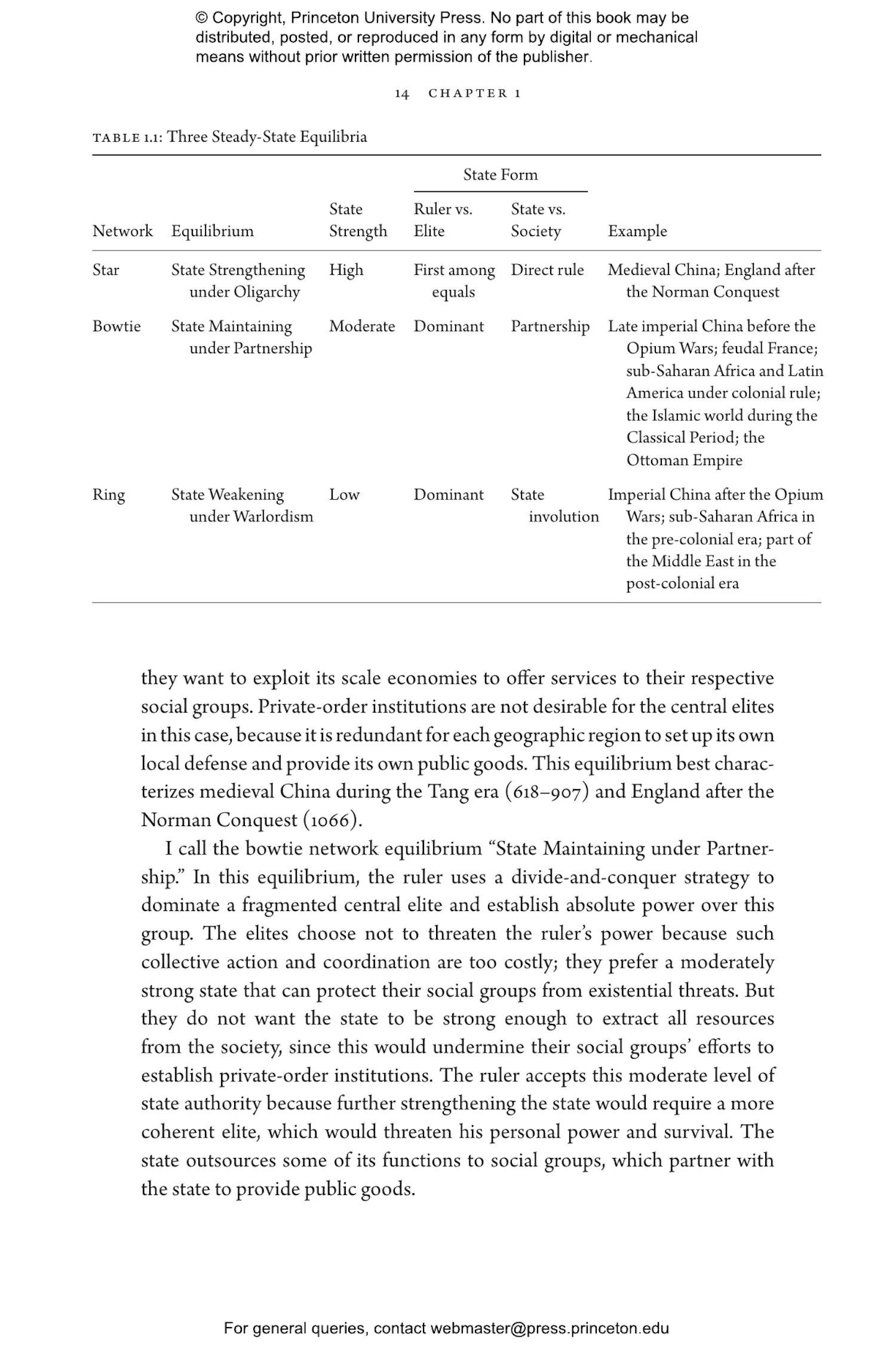 The Rise and Fall of Imperial China | Princeton University Press