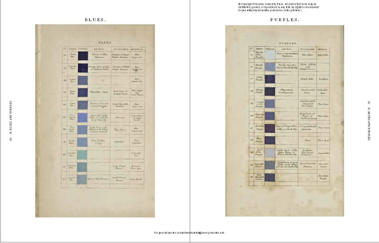 Nature's Palette | Princeton University Press