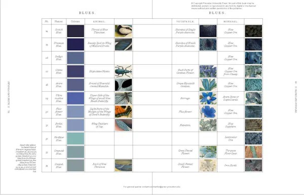 Nature's Palette | Princeton University Press