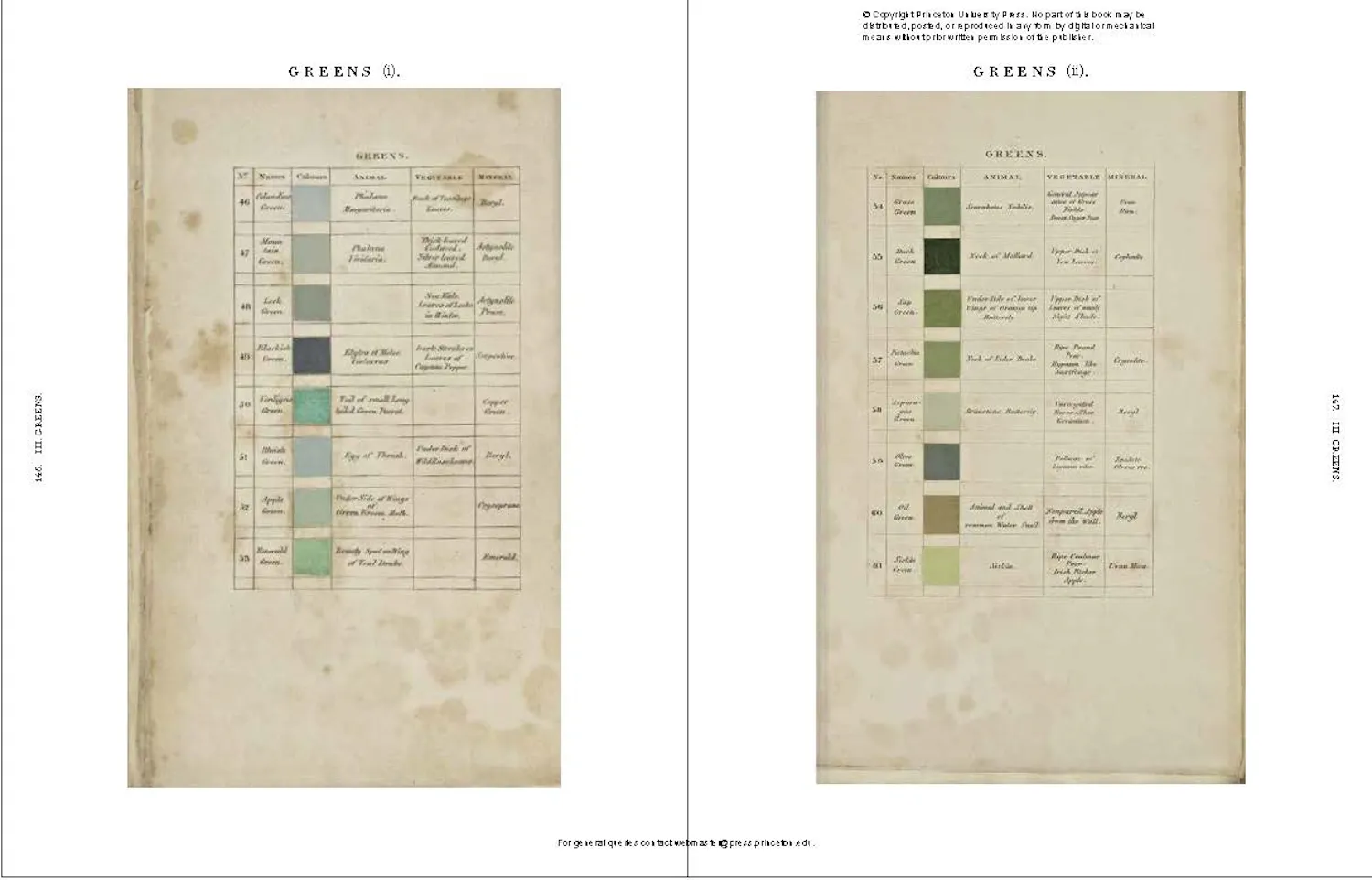 Nature's Palette | Princeton University Press