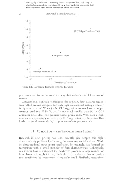 Machine Learning in Asset Pricing | Princeton University Press