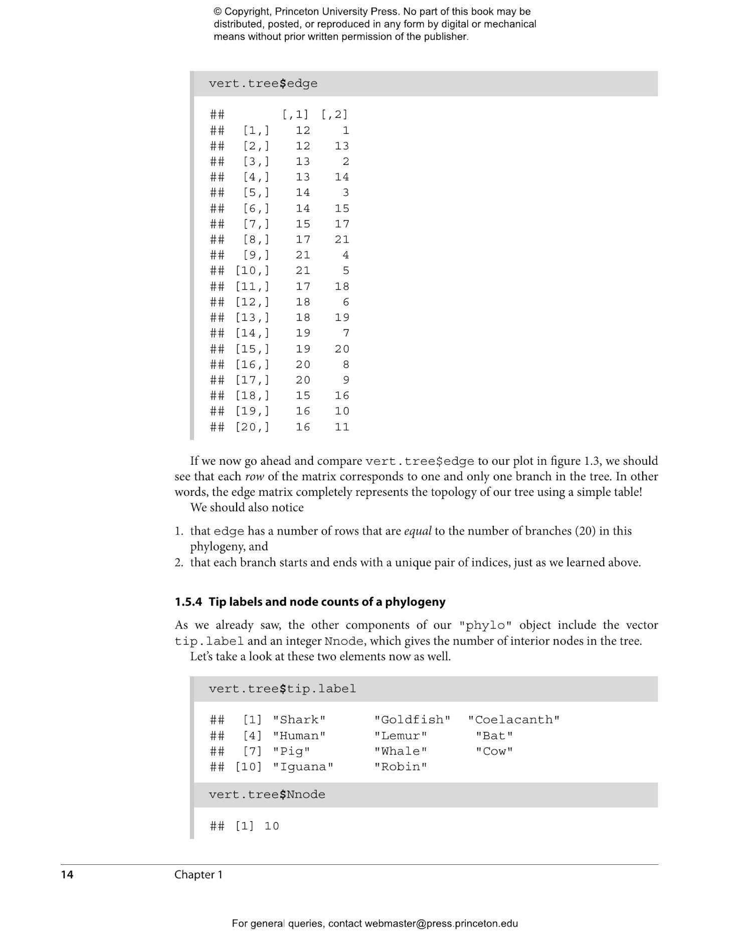 Phylogenetic Comparative Methods in R | Princeton University Press