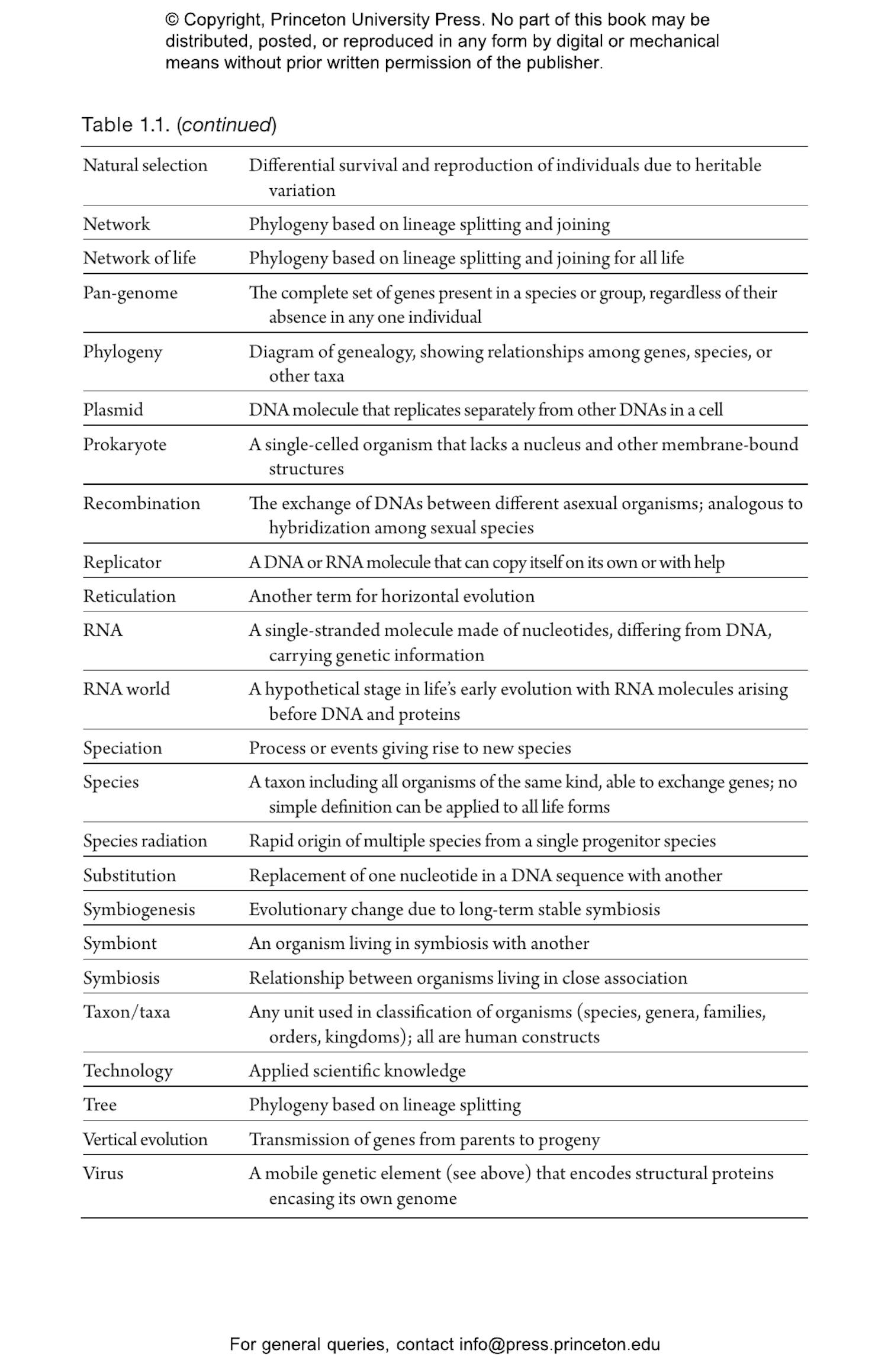 The Network of Life | Princeton University Press