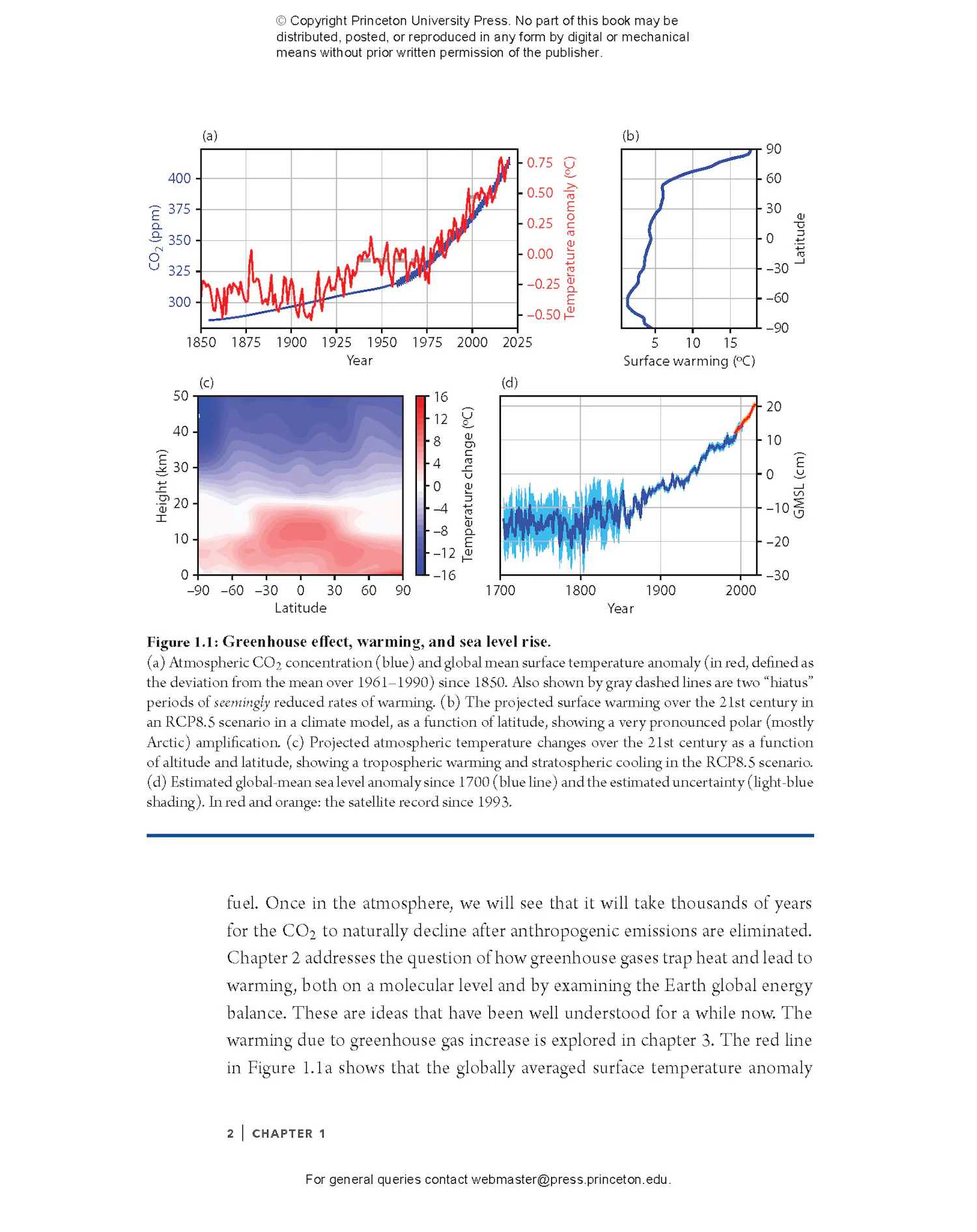 Global Warming Science | Princeton University Press