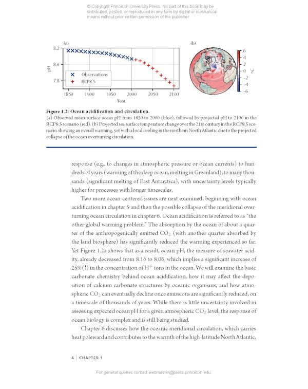Global Warming Science | Princeton University Press