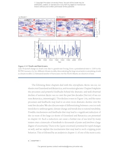 Global Warming Science | Princeton University Press