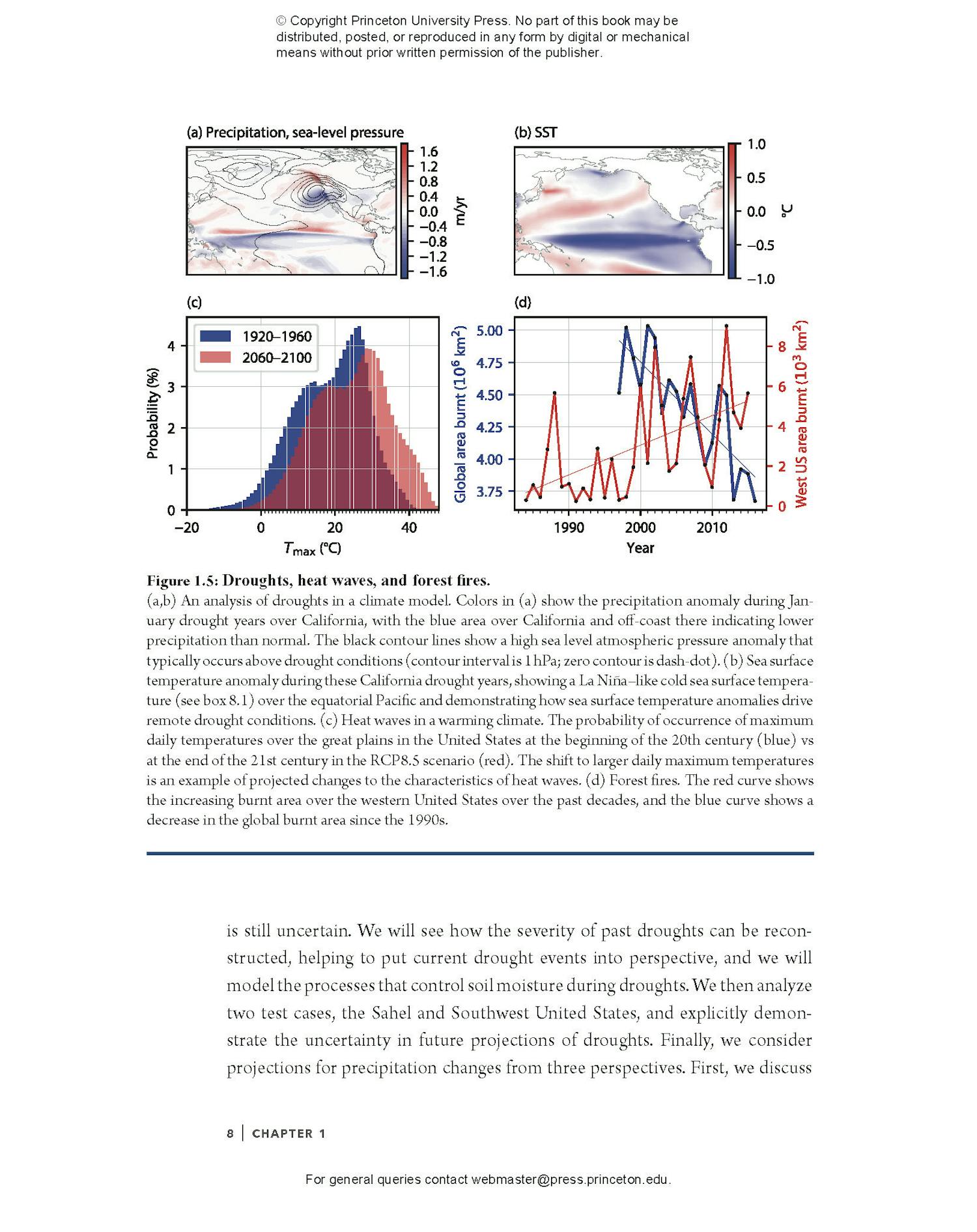 Global Warming Science | Princeton University Press