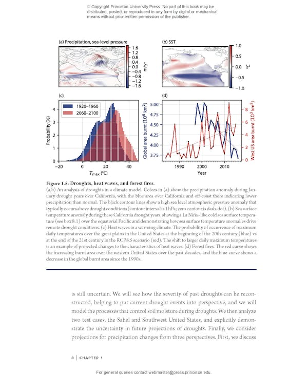 Global Warming Science | Princeton University Press