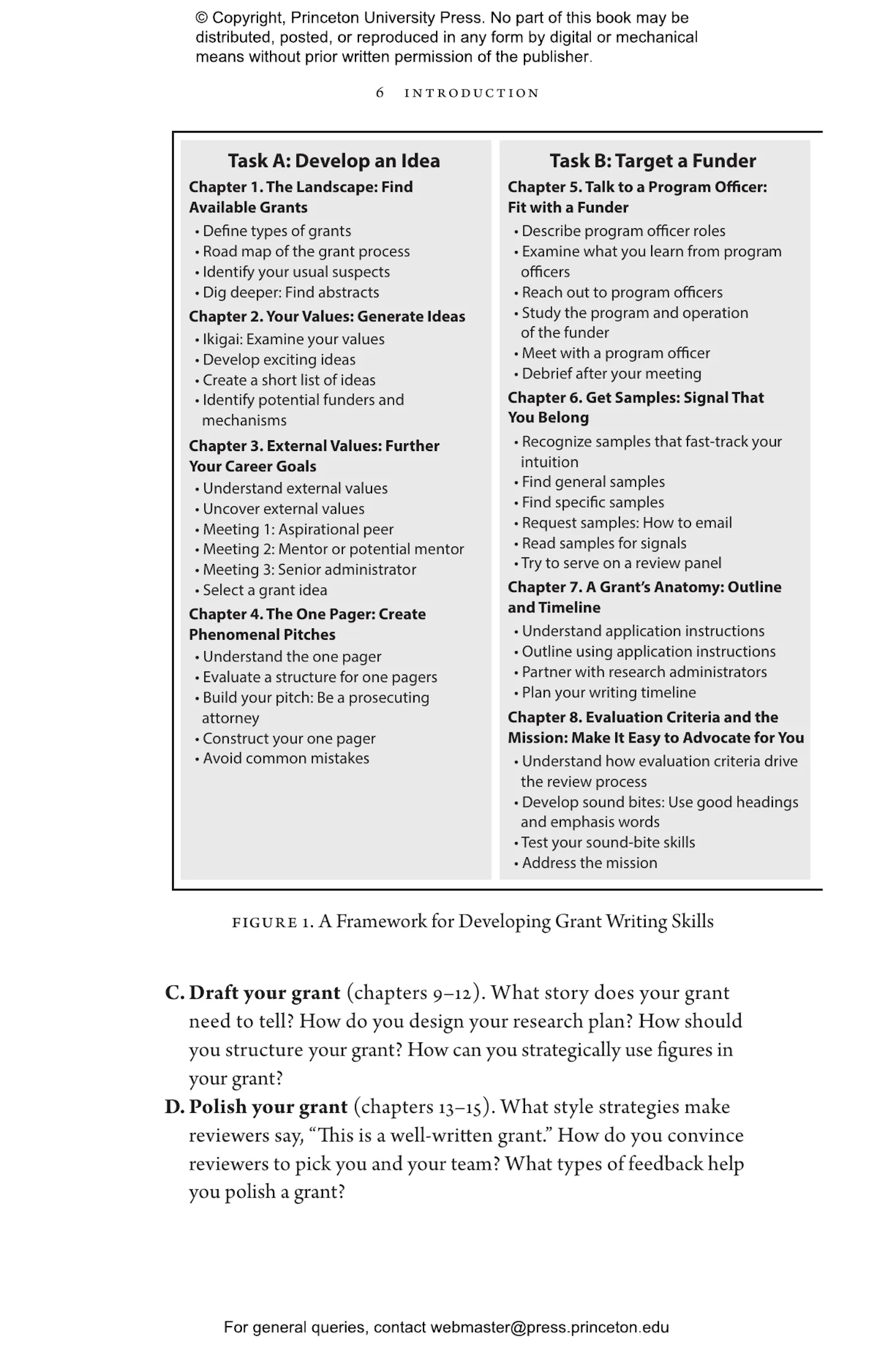 The Grant Writing Guide | Princeton University Press