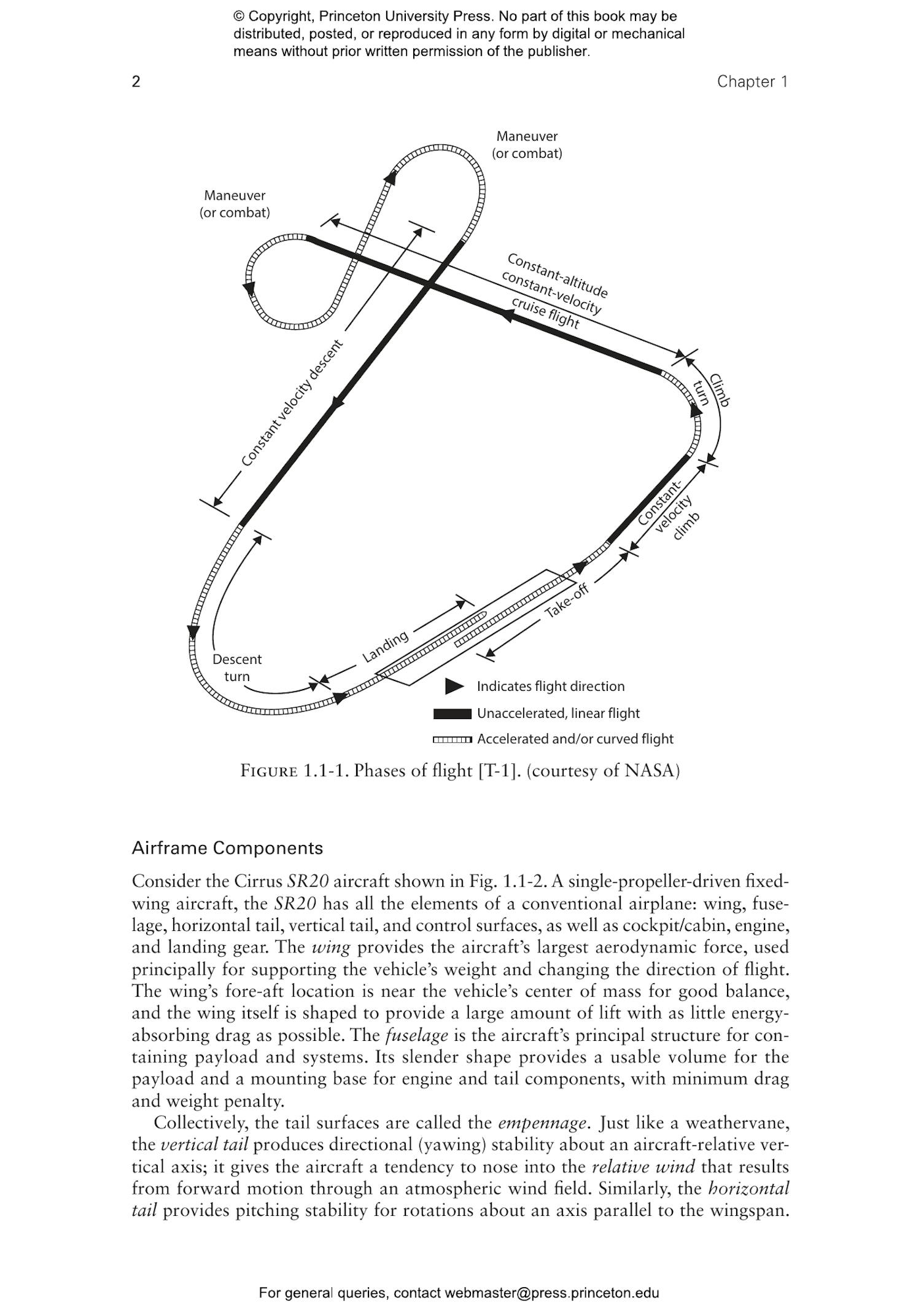 Flight Dynamics | Princeton University Press