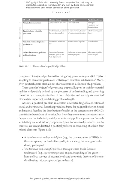 Long Problems | Princeton University Press