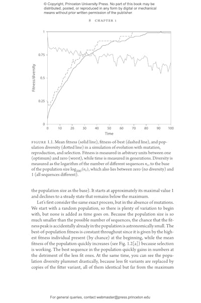The Evolution of Biological Information | Princeton University Press