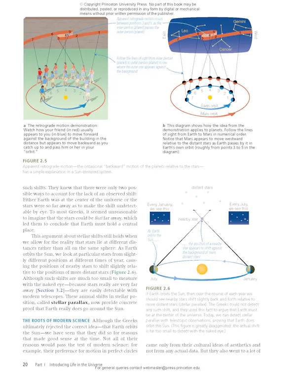 Life in the Universe, 5th Edition | Princeton University Press