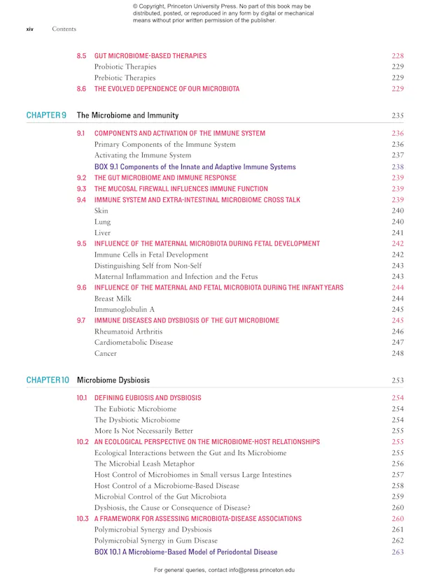 The Human Microbiome in Health and Disease | Princeton University Press