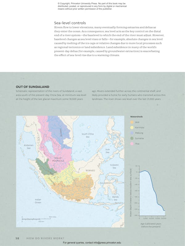The World Atlas of Rivers, Estuaries, and Deltas | Princeton University ...