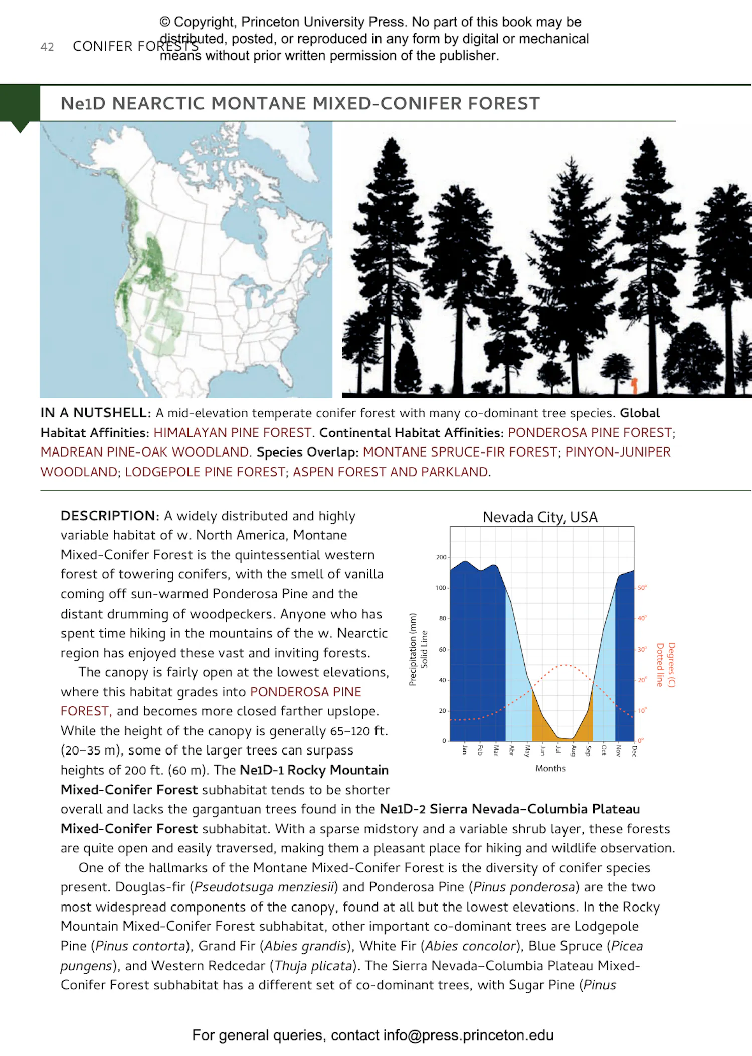 Habitats of North America | Princeton University Press