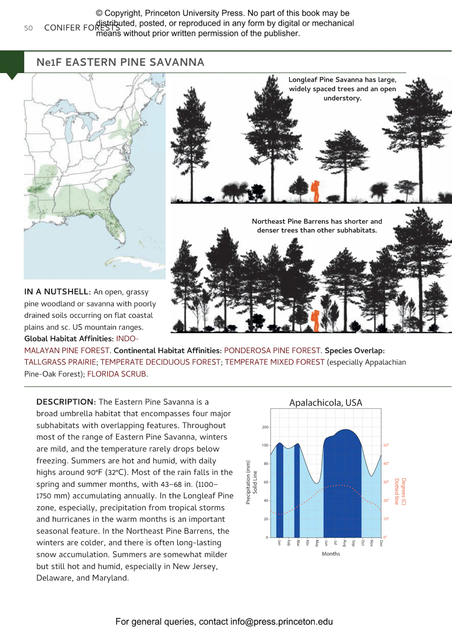 Habitats of North America | Princeton University Press