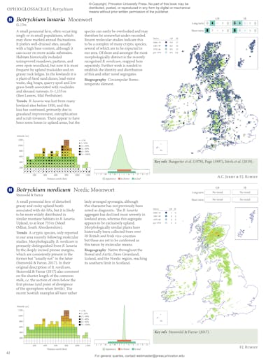 Plant Atlas 2020 | Princeton University Press