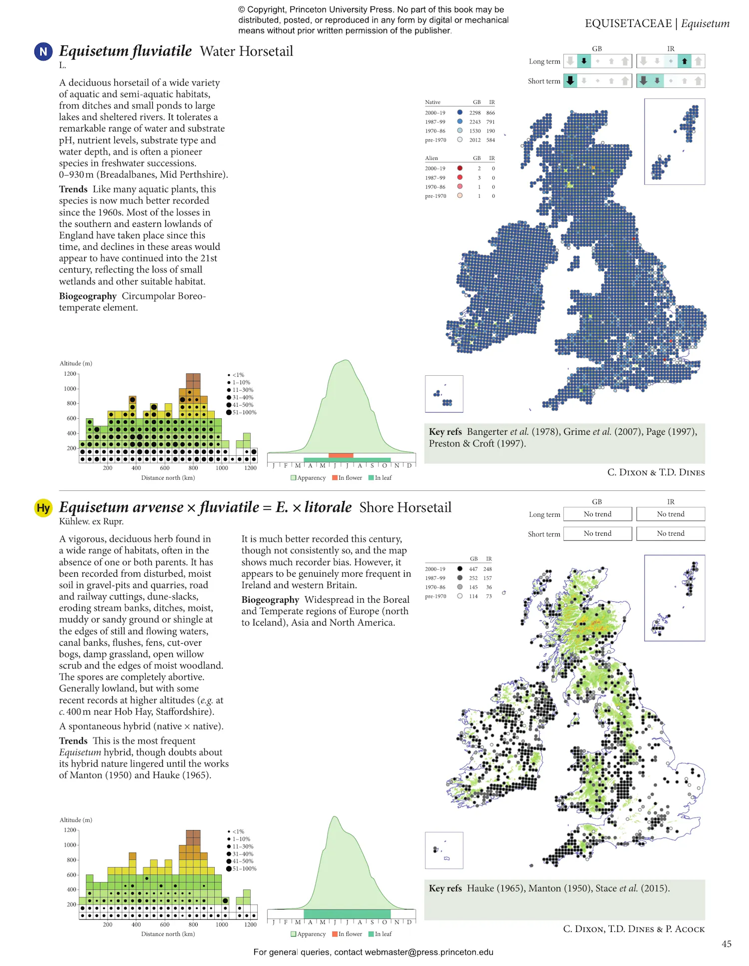 Plant Atlas 2020 | Princeton University Press
