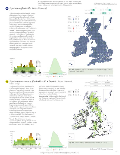 Plant Atlas 2020 | Princeton University Press