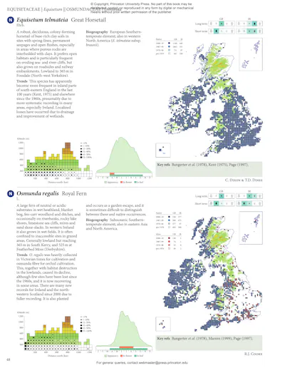 Plant Atlas 2020 | Princeton University Press