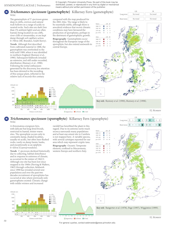 Plant Atlas 2020 | Princeton University Press