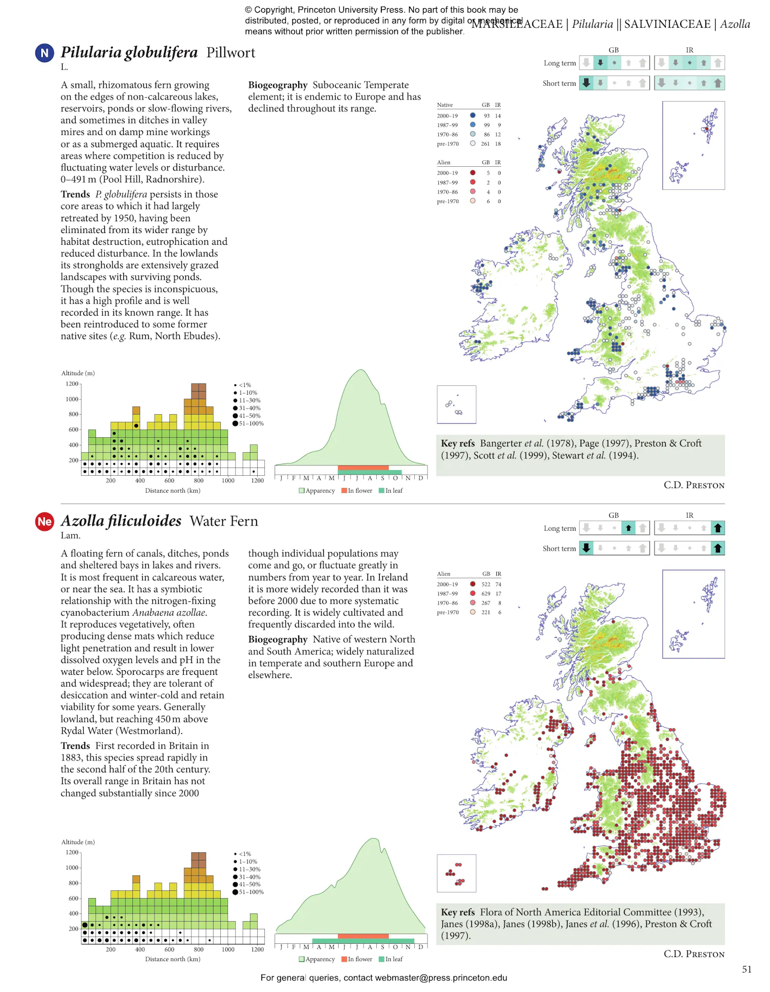 Plant Atlas 2020 | Princeton University Press