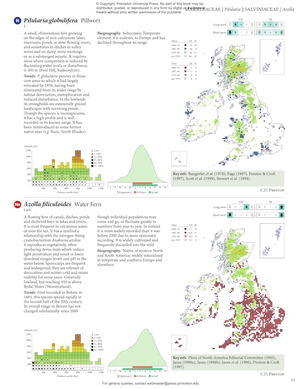 Plant Atlas 2020 | Princeton University Press