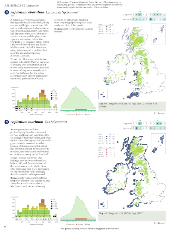 Plant Atlas 2020 | Princeton University Press