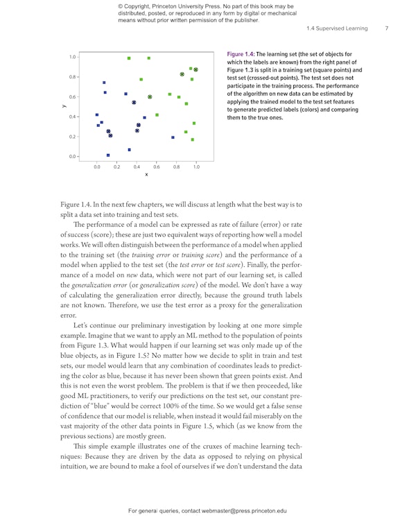 Machine Learning for Physics and Astronomy | Princeton University Press