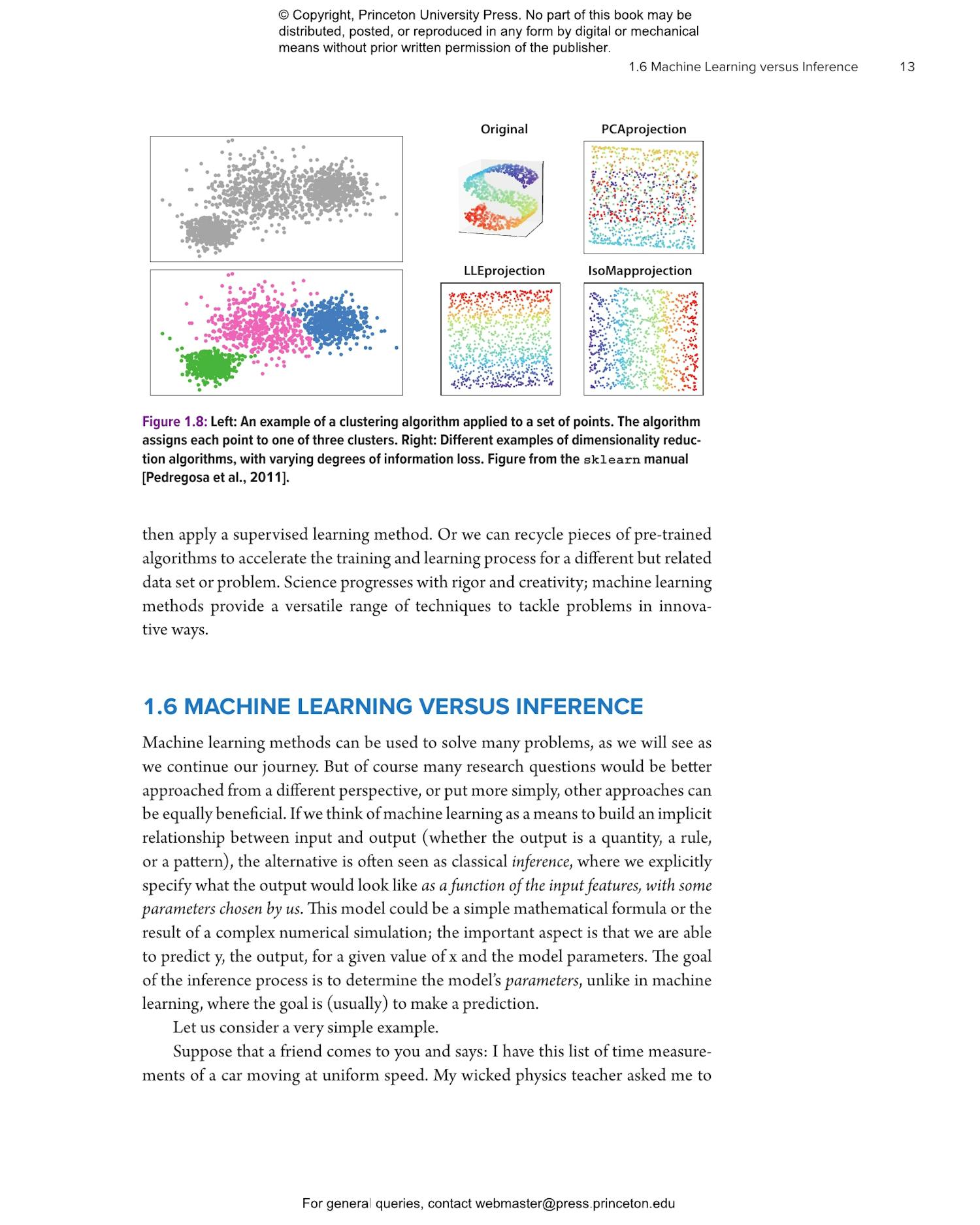 Machine Learning for Physics and Astronomy | Princeton University Press