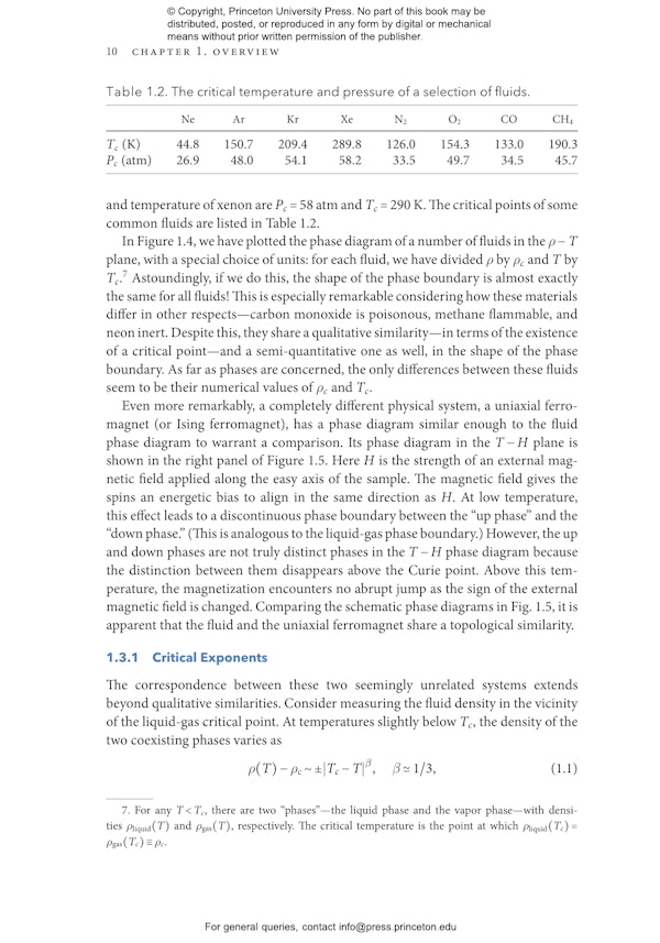 Statistical Mechanics of Phases and Phase Transitions | Princeton University Press