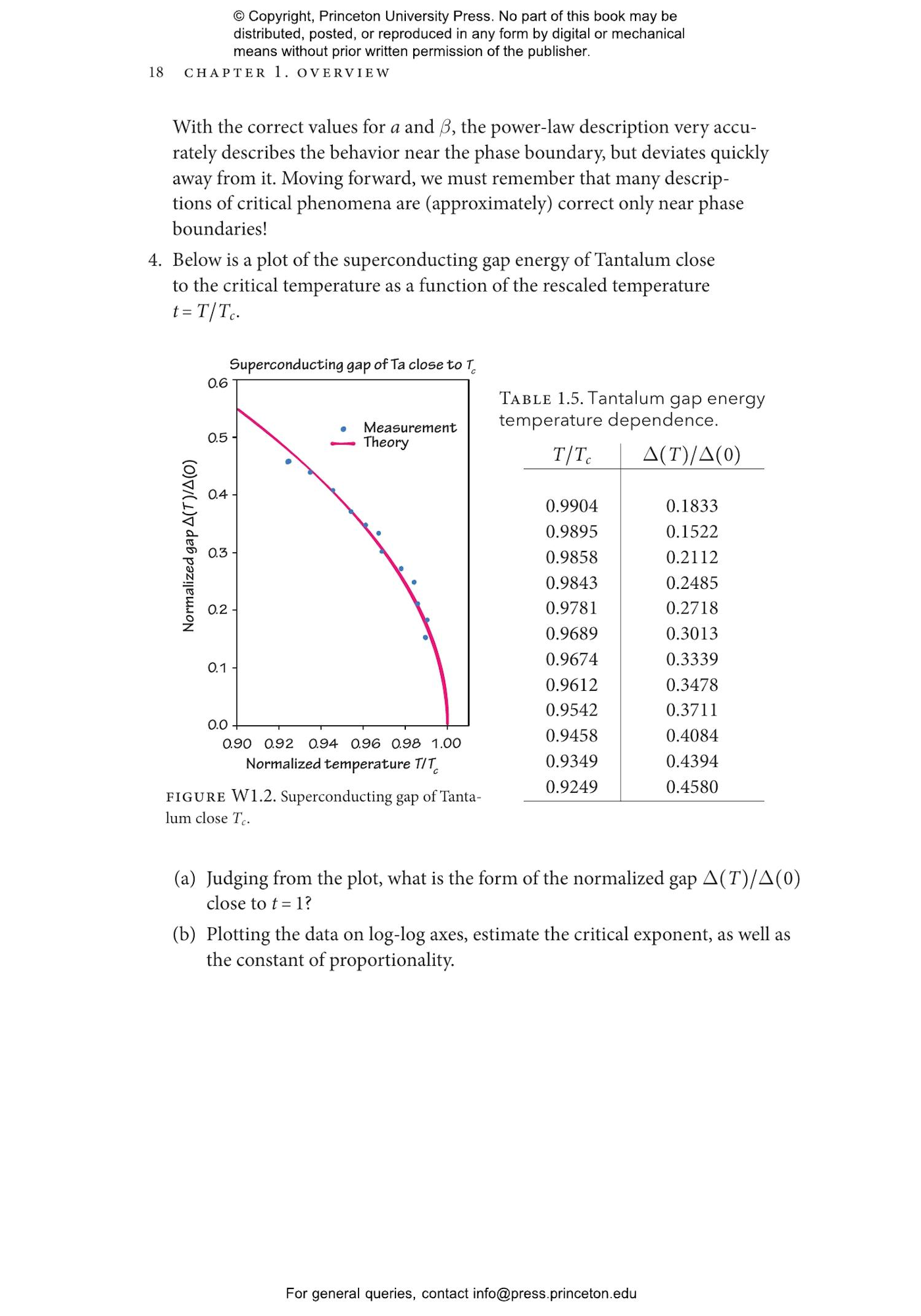 Statistical Mechanics of Phases and Phase Transitions | Princeton University Press