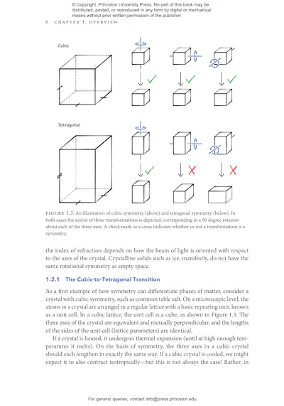 Statistical Mechanics of Phases and Phase Transitions | Princeton ...