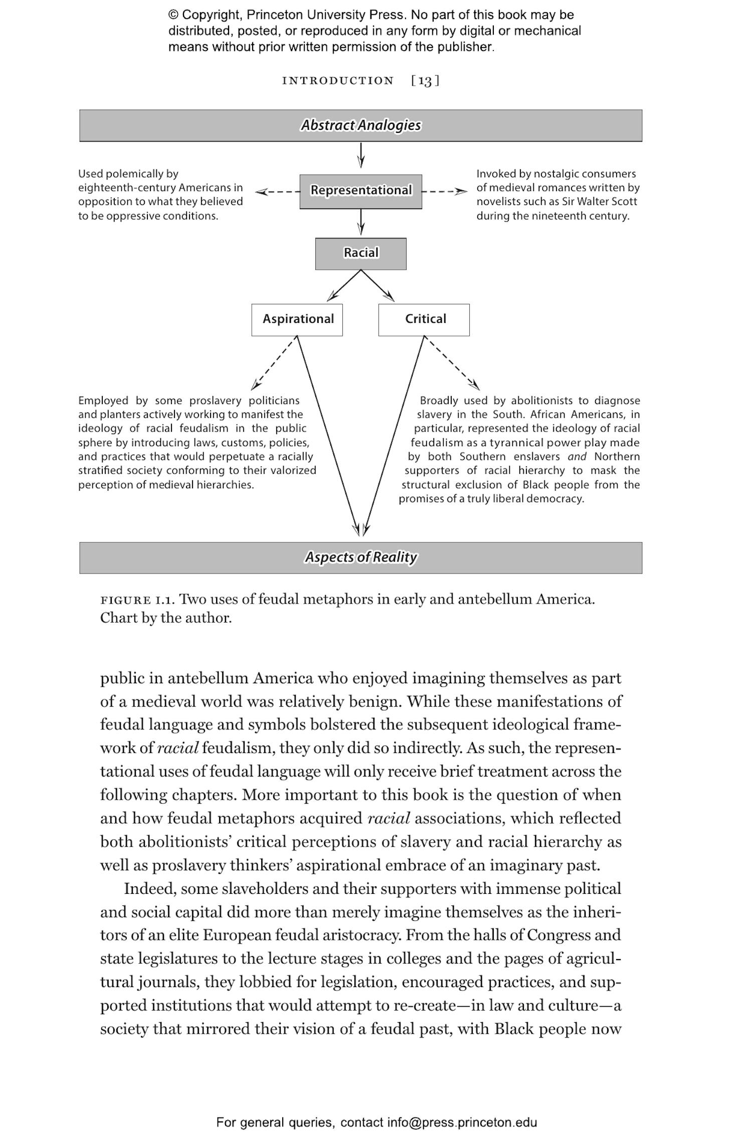 American Dark Age | Princeton University Press