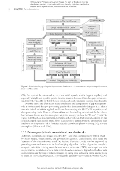 Statistics by Simulation | Princeton University Press
