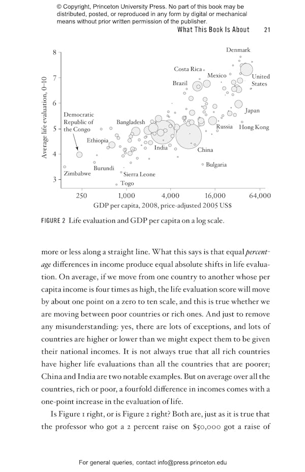 The Great Escape | Princeton University Press