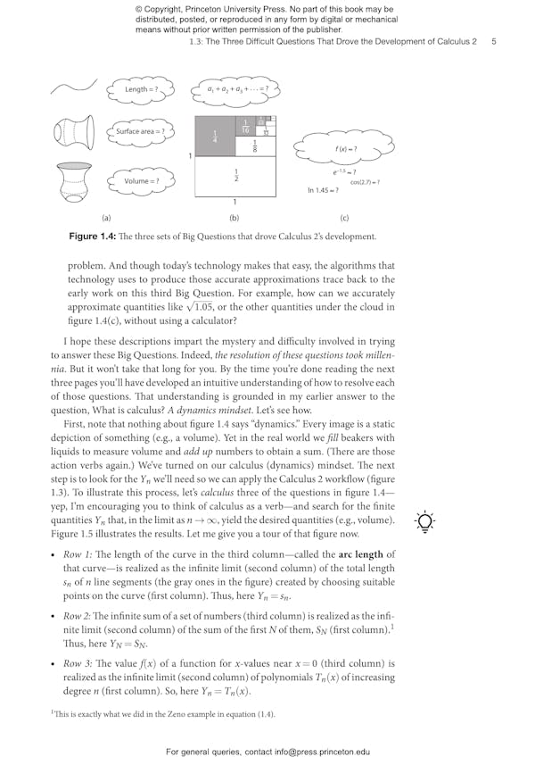 Calculus 2 Simplified | Princeton University Press