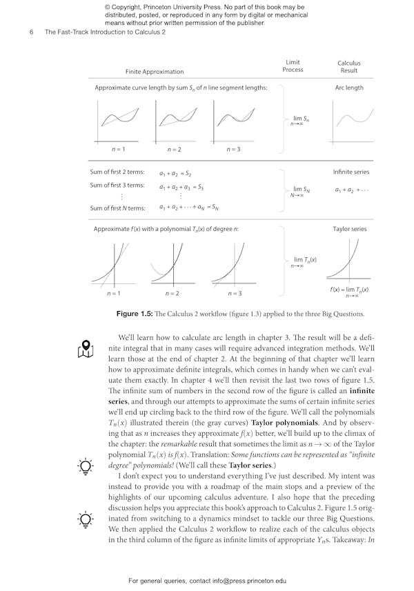 Calculus 2 Simplified | Princeton University Press
