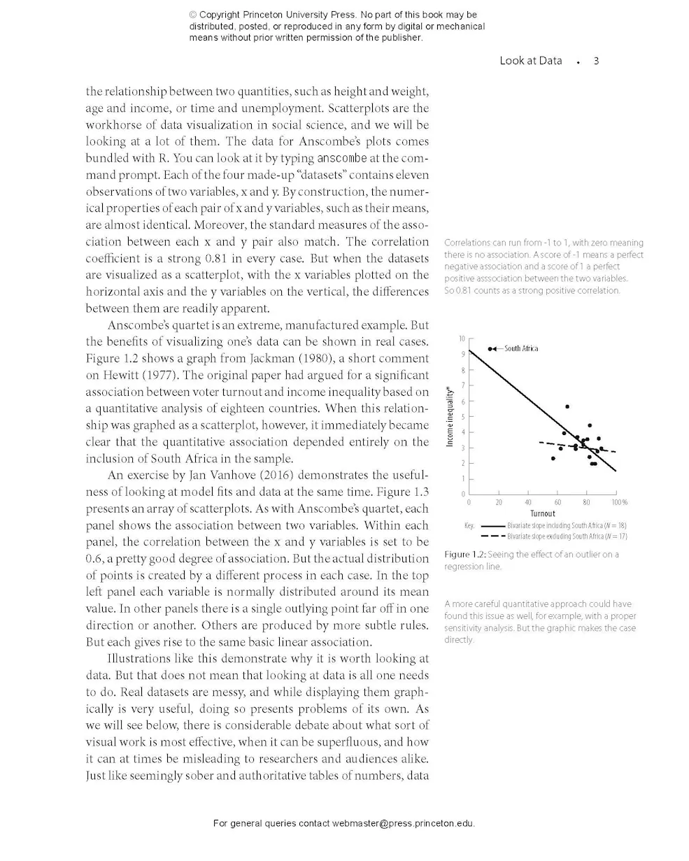 Data Visualization | Princeton University Press
