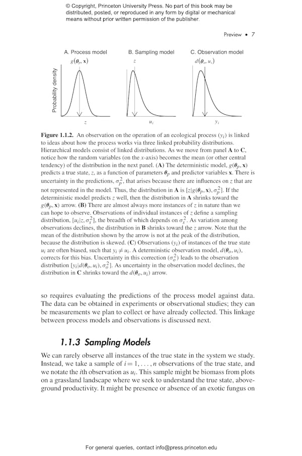 Bayesian Models | Princeton University Press