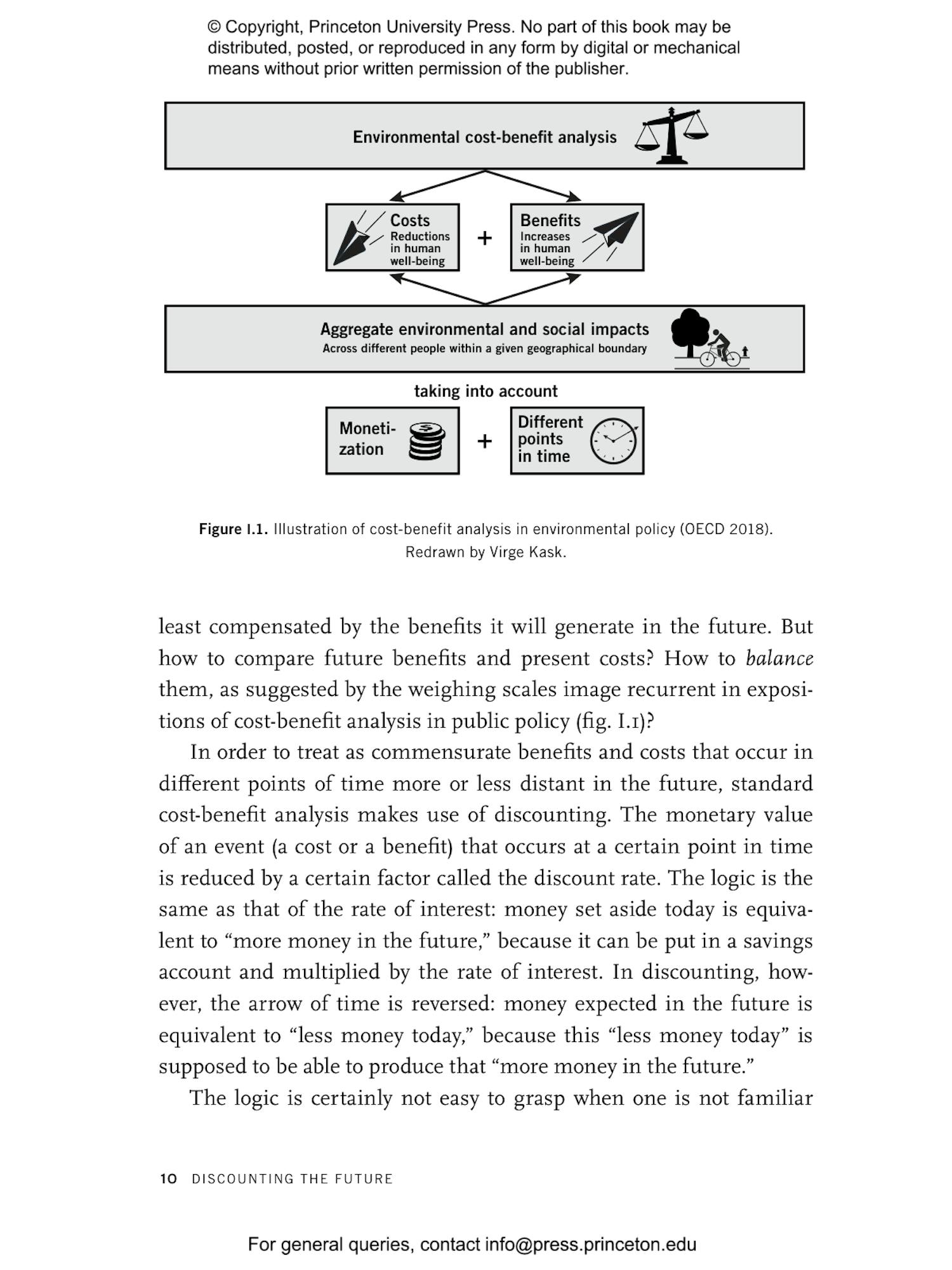 Discounting the Future | Princeton University Press